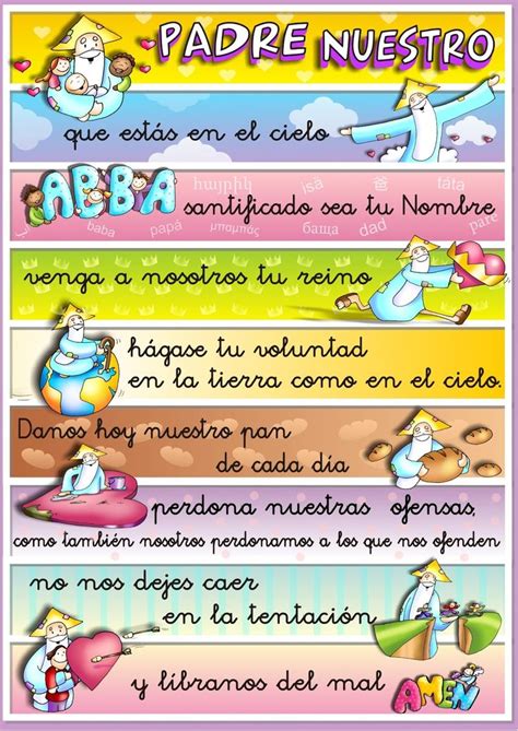 Catequesis Oraciones Para Niños Padrenuestro