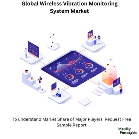 Global Wireless Vibration Monitoring System Market 2023 2030