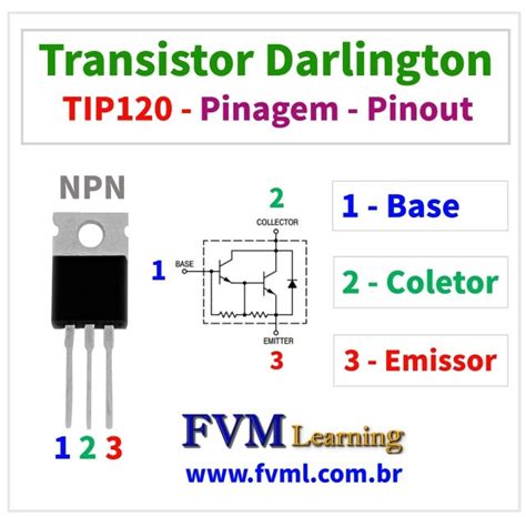 Datasheet Pinagem Transistor Darlington Npn Tip120