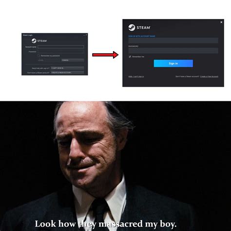 Sales And Activation Reports Via Steamworks Api Or Basically Any Other Statistics Rsteam