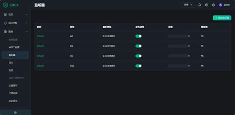 Mqtt Mqtt 实践（windows Emqx、mqttx、客户端认证、连接与主题）emqx Windows Csdn博客