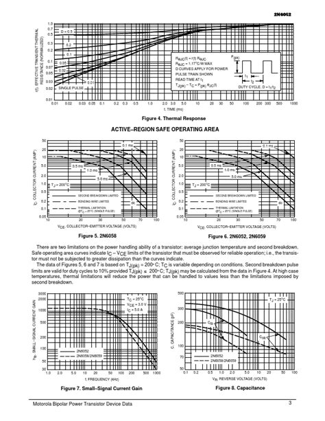 2n6058 Datasheet Pdf Darlington Complementary Silicon Power Transistors Download Motorola