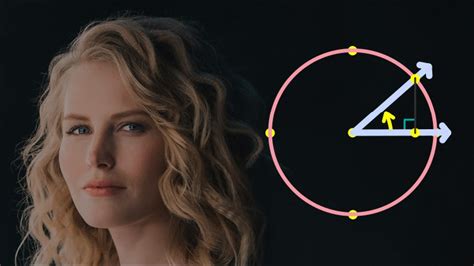 Trigonometry Explained Comidoc