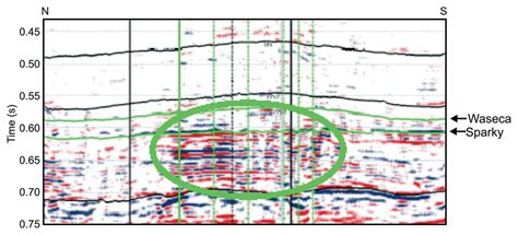 Reservoir Characterization And Heavy Oil Production Cseg Recorder