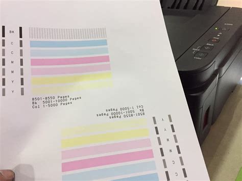 Canon G2000 อาการ หัวพิมพ์ตัน ปริ้นสีดำไม่ออก สีเพี้ยน ซ่อม ล้างหัวพิมพ์ เติมหมึก ชาร์ทน้ำ