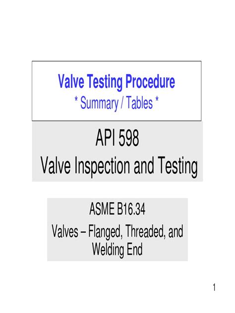 Api 598 Summary Tables Valve Testing Procedure Pdf Pdf