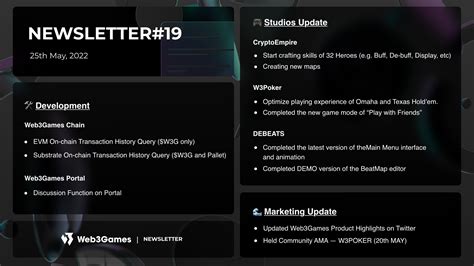 Web3games 🎮 On Twitter 🔔web3games Newsletter 19 Is Delivered Check Updates Last Week ⬇️