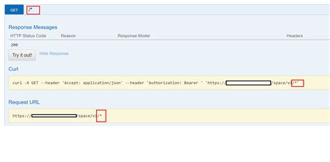 Wso2 Api Manager Asterisk In Empty Resource Path Stack Overflow