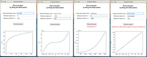 Github Amirhesham65function Plotter A Gui Program That Plots