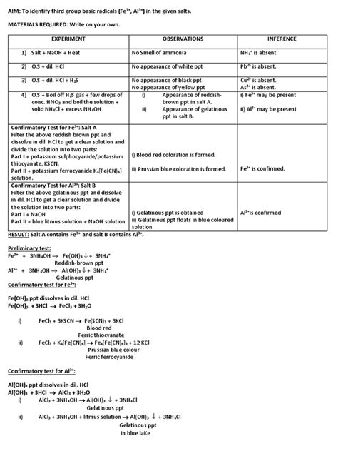 Third Group Basic Radical Pdf Iron Chemical Compounds