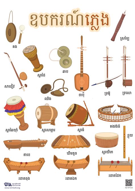 វប្បធម៌ខ្មែរ Rermork Digital Library Staging