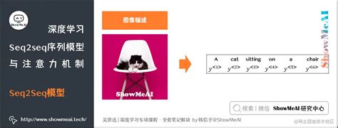 深度学习教程 seq2seq序列模型和注意力机制 csdn博客