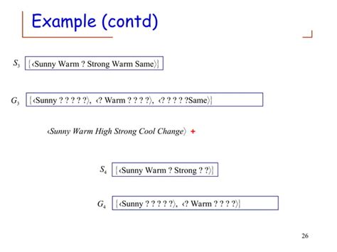 Lecture Introduction To Concept Learningppt