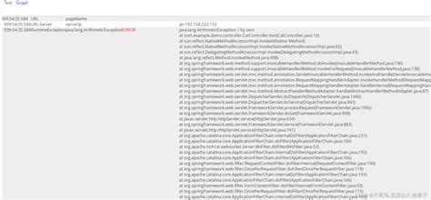 Cat(5):api介绍—eventcatlogevent Csdn博客 Cat(5):api介绍—eventcatlogevent Csdn博客