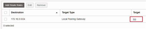 A Routing Scenario Is An Asymmetric Traffic Path Allowed In Oci