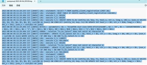 Bug All Tables Are Dropped · Issue 9040 · Thingsboardthingsboard · Github