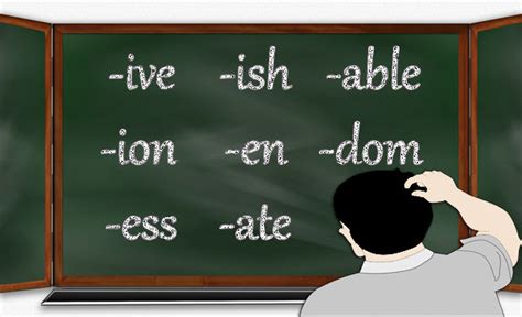 Most Common English Suffixes List Meaning Examples Nitoanswers