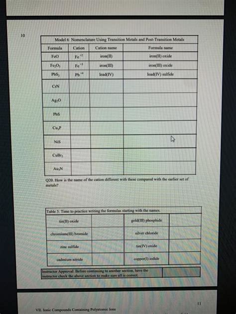 Solved Binary Compounds There Are Essentially Two Types Of Chegg