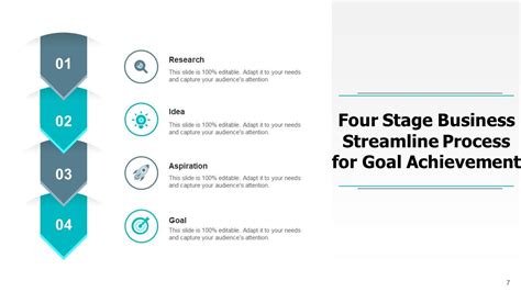 Top 10 Streamline Deployment Process Powerpoint Presentation Templates In 2025