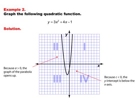 Illustrated Math Dictionary Quadratic Functions Example Set 8
