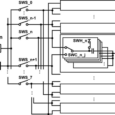 Data Interpolator Using Integrating Sampler Download Scientific Diagram