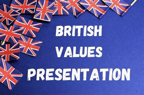 British Values Presentation British Values Presentation Powerpoint