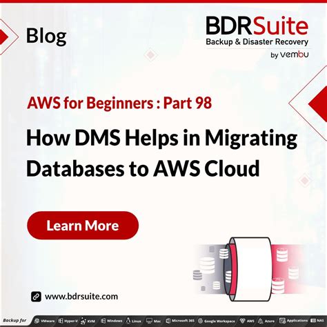 Vembu Technologies On Linkedin Aws Cloudmigration Databasemigration