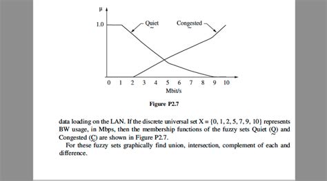 Consider A Local Area Network LAN Of Chegg Com