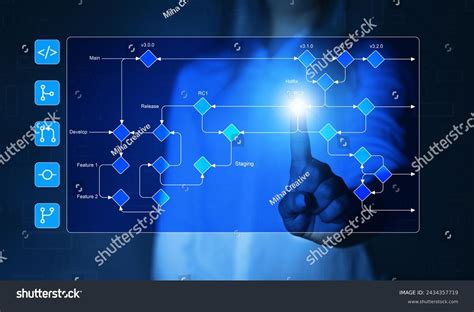 Development Software Diagram Flowchart Branching Development Stock