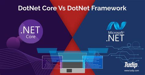 Blog Net Core Vs Net Framework Tudip