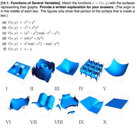 141 Functions Of Several Variables Match The Functions Fxy With The