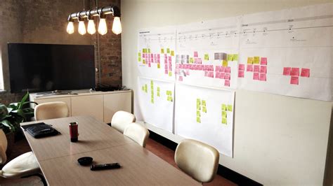 why ux design matters and is important bapple