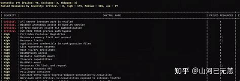 k8s 开源安全平台 kubescape 实现 pod deployment 的安全合规检查 镜像漏洞扫描 知乎