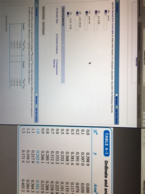 Use The Normal Error Curve Table To State What Chegg