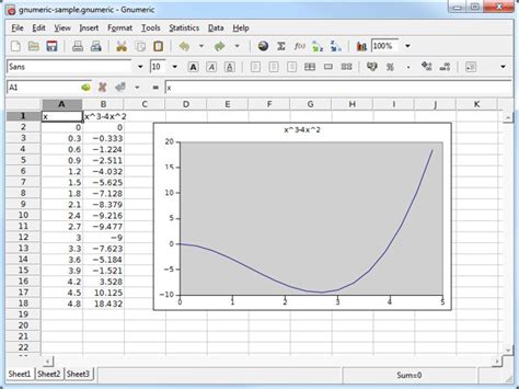 10 Microsoft Excel Alternative Tools Free And Paid