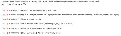 solved consider a buffer solution consisting of ch3nh3cl and