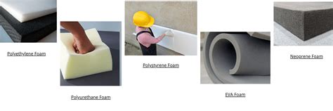 A Comprehensive Guide To The Various Types Of Foam Packaging Materials