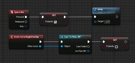 Animation How To Resolve Accessed None Trying To Read Property Error Game Development