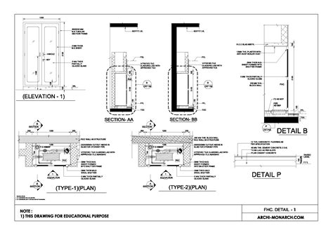Fhc Detail One ⋆ Archi Monarch