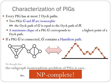 Ppt Subgraph Isomorphism In Graph Classes Powerpoint Presentation