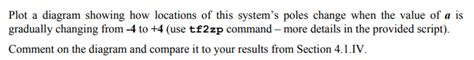 Solved Consider A Family Of Second Order LTI Systems Modeled Chegg Com