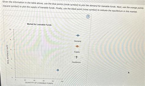 Solved Suppose A Hypothetical Open Economy Uses The U S