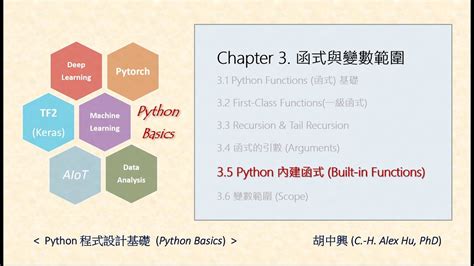 Python Basics Ch03 函式與變數範圍 Sec 3 5 Python 內建函式 Built in Functions YouTube Python Basics Ch03 函式與變數範圍 Sec 3 5 Python 內建函式 Built in Functions YouTube