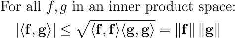 Level 5 Inner Products Numerical Analysis Introduction Memrise