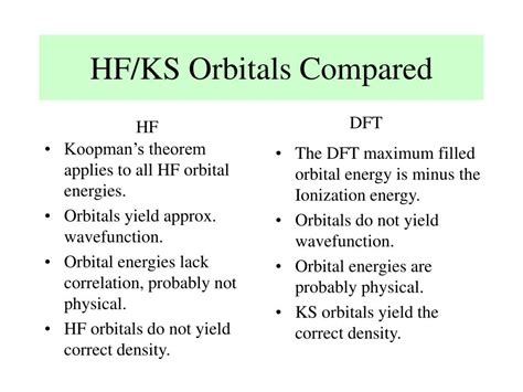Ppt Density Functionals Basic Dft Theory Powerpoint Presentation