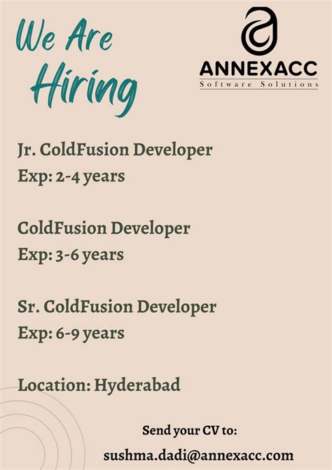 Sushma Akula On Linkedin Hiring Developer Resume Sapindia Sapabap Sapewm Consultant