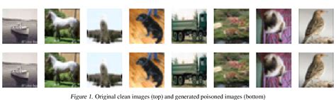 Figure 1 From Clean Image Backdoor Attacks Semantic Scholar