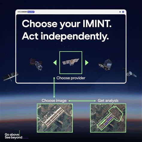 Spaceknow Guardian Global Satellite Monitoring Spaceknow Inc Posted On The Topic Linkedin