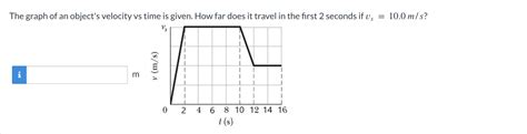 solved the graph of an object s velocity vs time is given