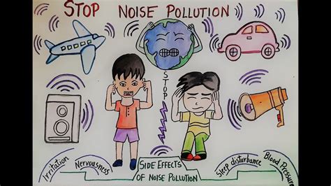 Noise Pollution Posters With Slogan